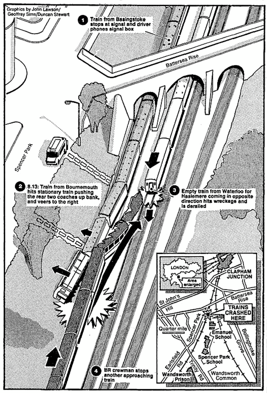 View from the Mirror | History, trivia, stories & more from Robert ...